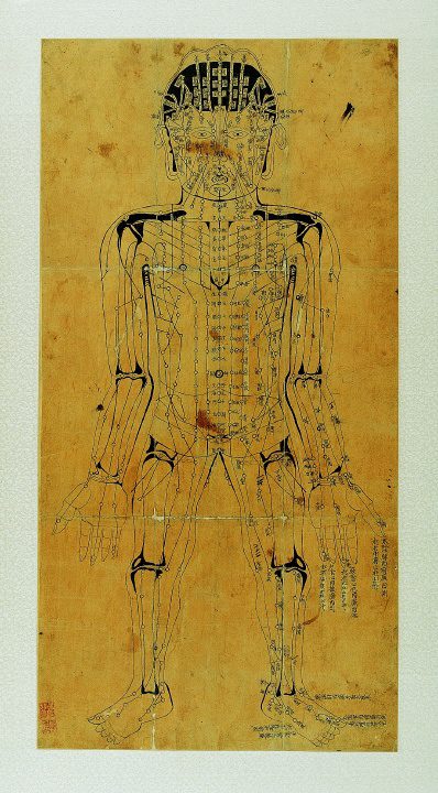 Acupuncture - Acupuncture Santa Monica - TAO OF MEDICINE